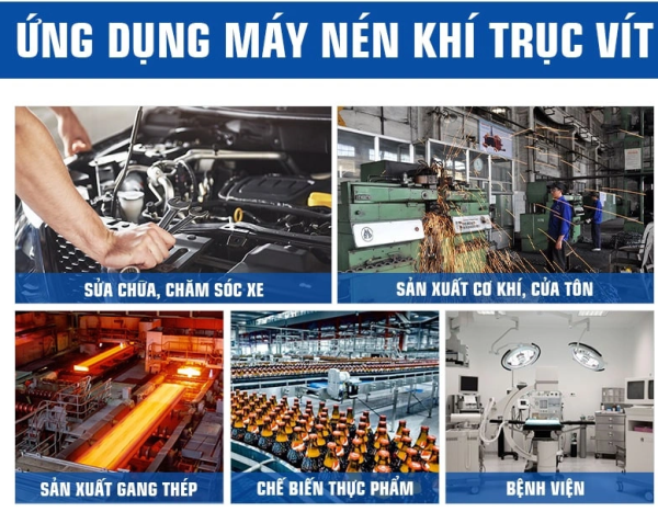 Ứng dụng của máy nén khí trục vít - Máy nén khí PSI VIỆT NAM